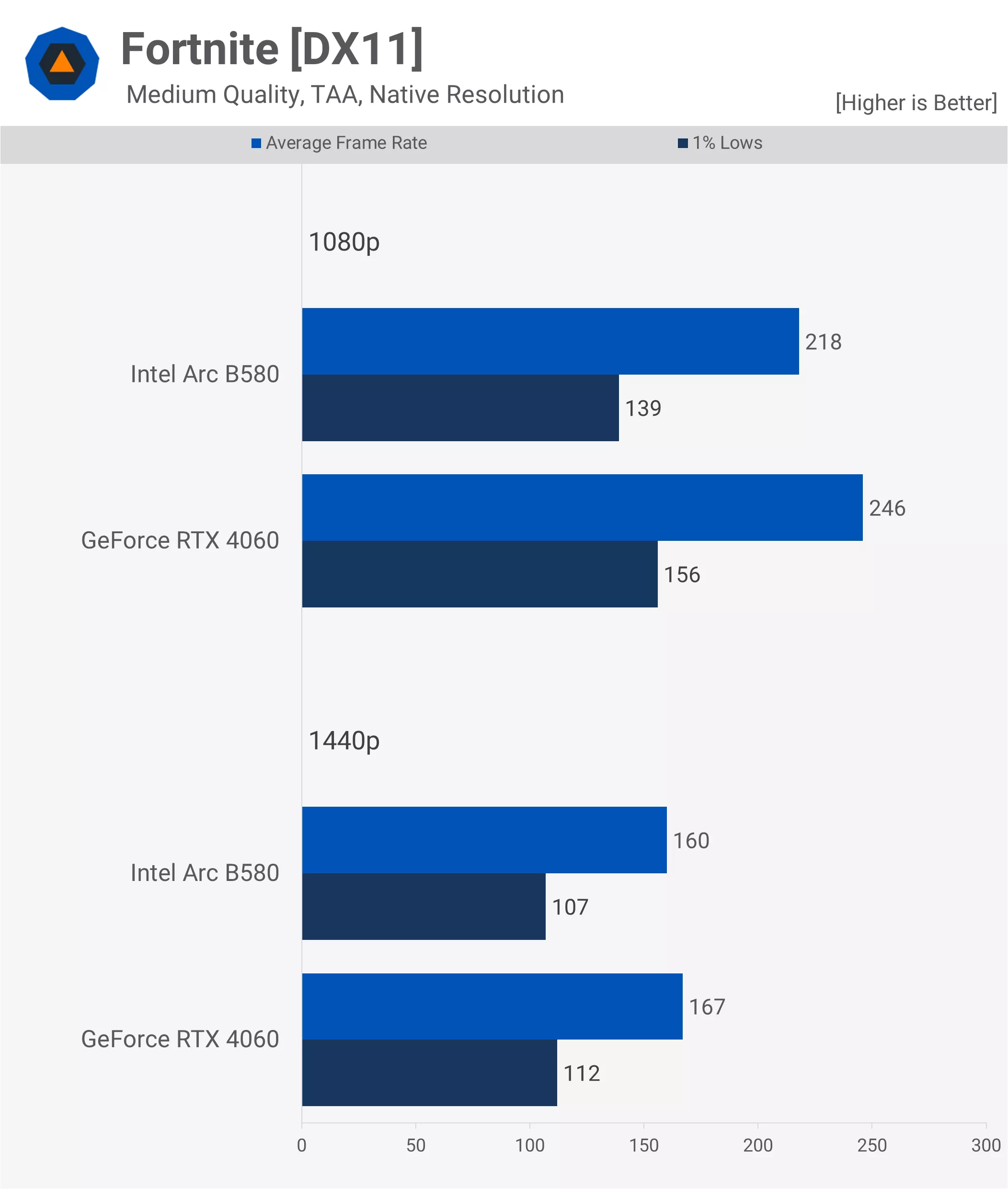 "Not Enough VRAM on this GPU" error | Paradox Interactive Forums