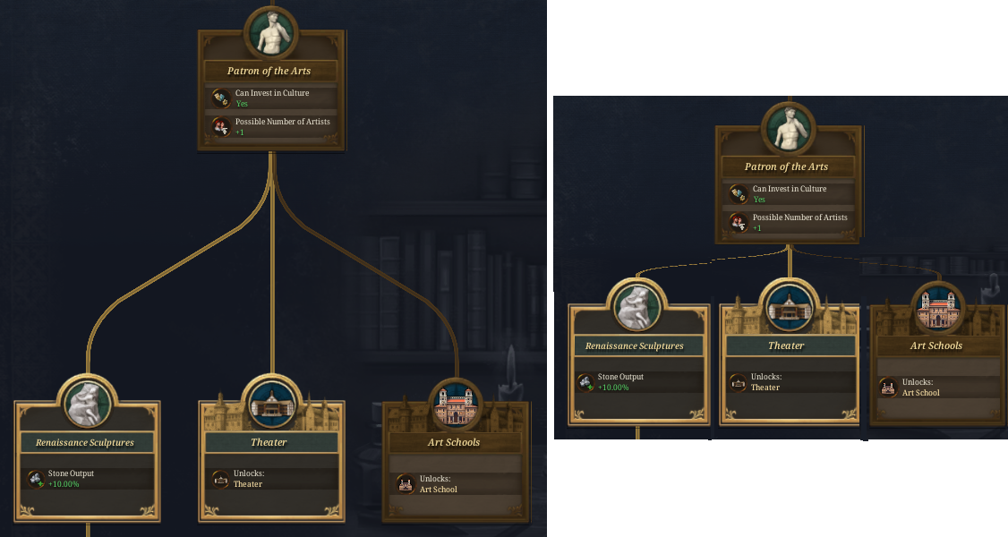 Research screen UI improvements | Paradox Interactive Forums