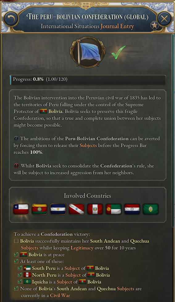 Victoria 3 - Dev Diary #164 - Marvelous Modding Monday | Page 2 ...