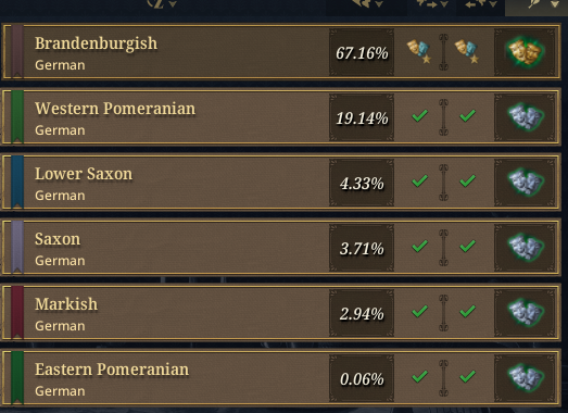 What happened to my levy size? | Paradox Interactive Forums