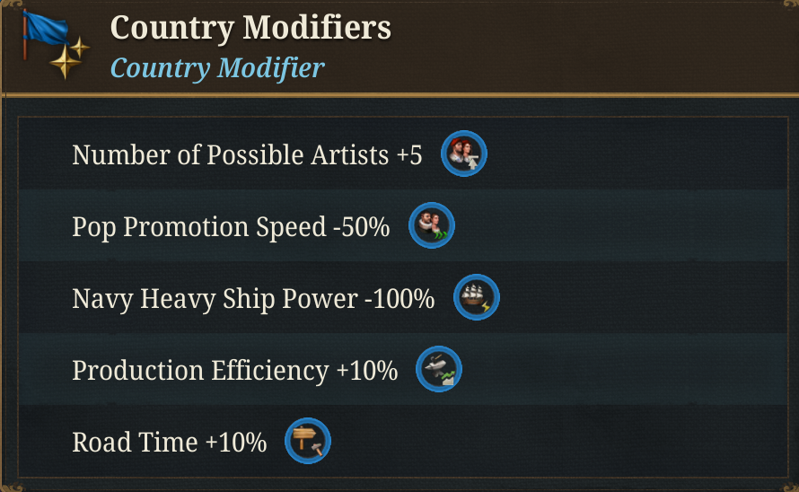 [MOD] - Cheat Menu | Paradox Interactive Forums