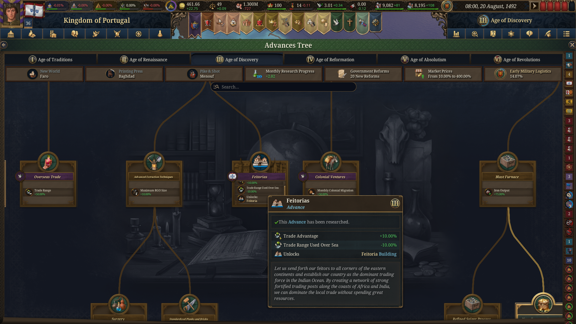 Duplicate - Feitoria building (Portugal) construction issue | Paradox Interactive Forums