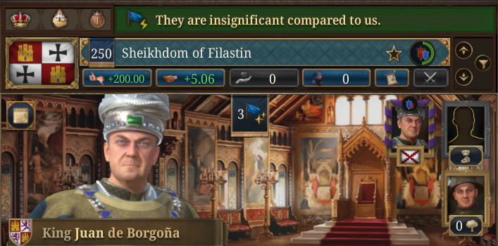 In Review - Able to create Sunni Fiefdoms as a Catholic nation, which ...