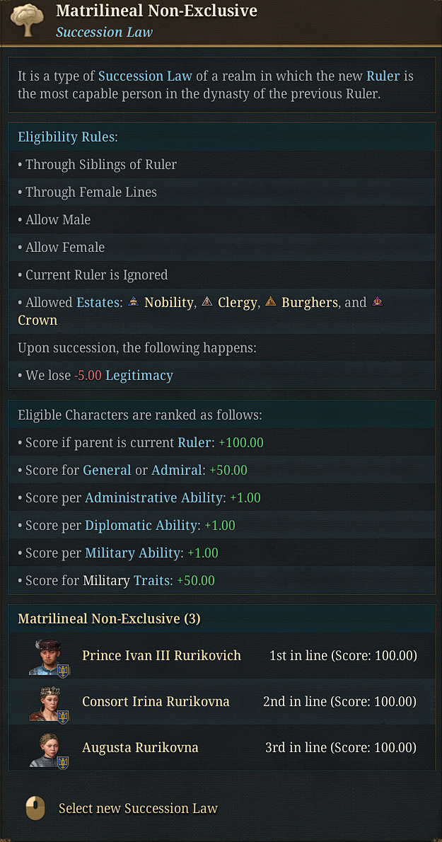 Matrilineal Non-Exclusive doesnt work as it supposed to? | Paradox Interactive Forums