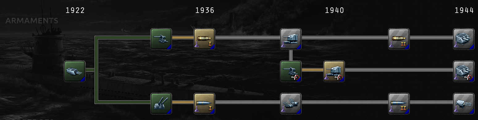 Developer Diary | New Features | Paradox Interactive Forums