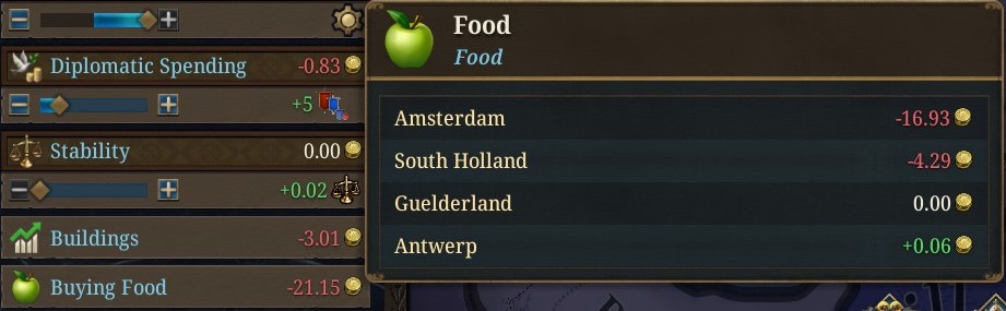 Let Me Starve My Population Please | Paradox Interactive Forums