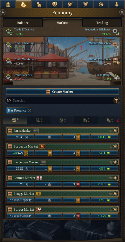 Everything Wrong with the UI (That I have found so far) | Paradox ...