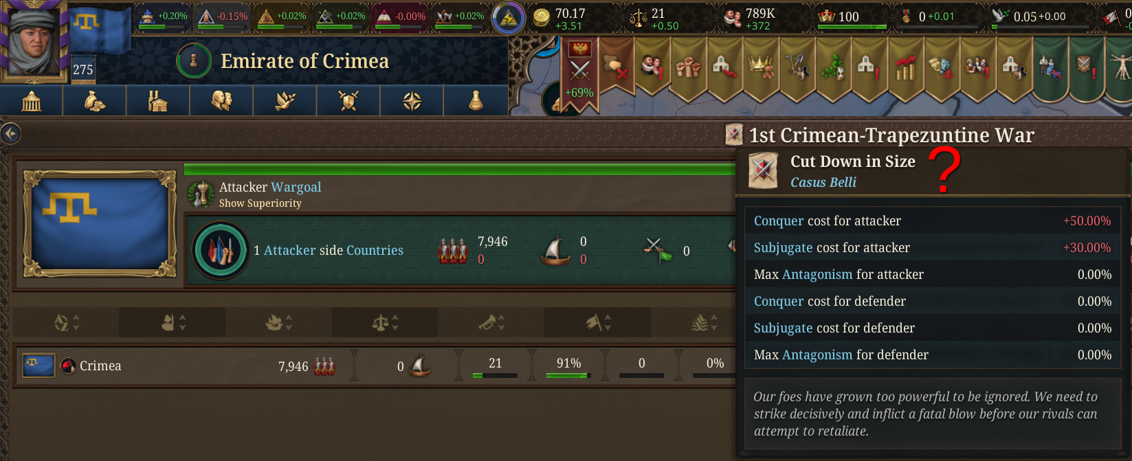 Duplicate - Vassal empires can be declared upon by other vassals ...