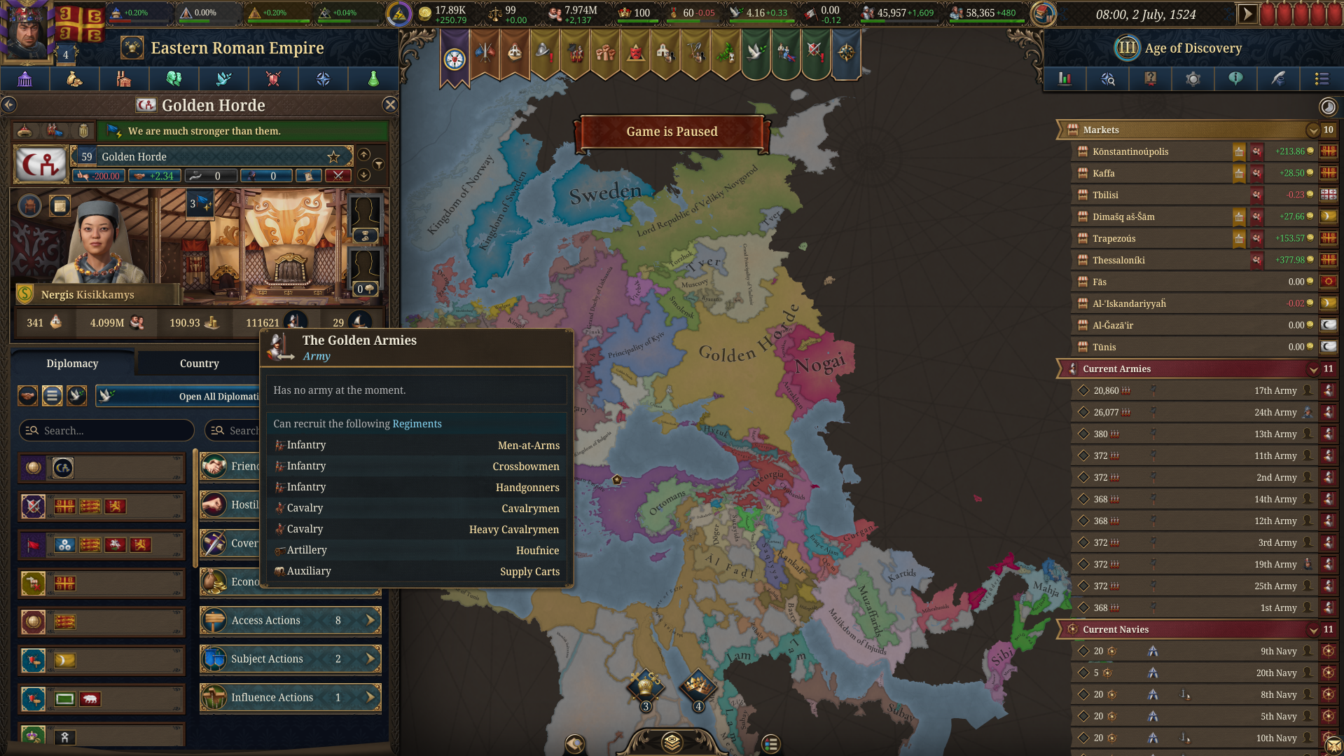 Needs Info - Golden Horde doesn't collapse after all its armies are ...