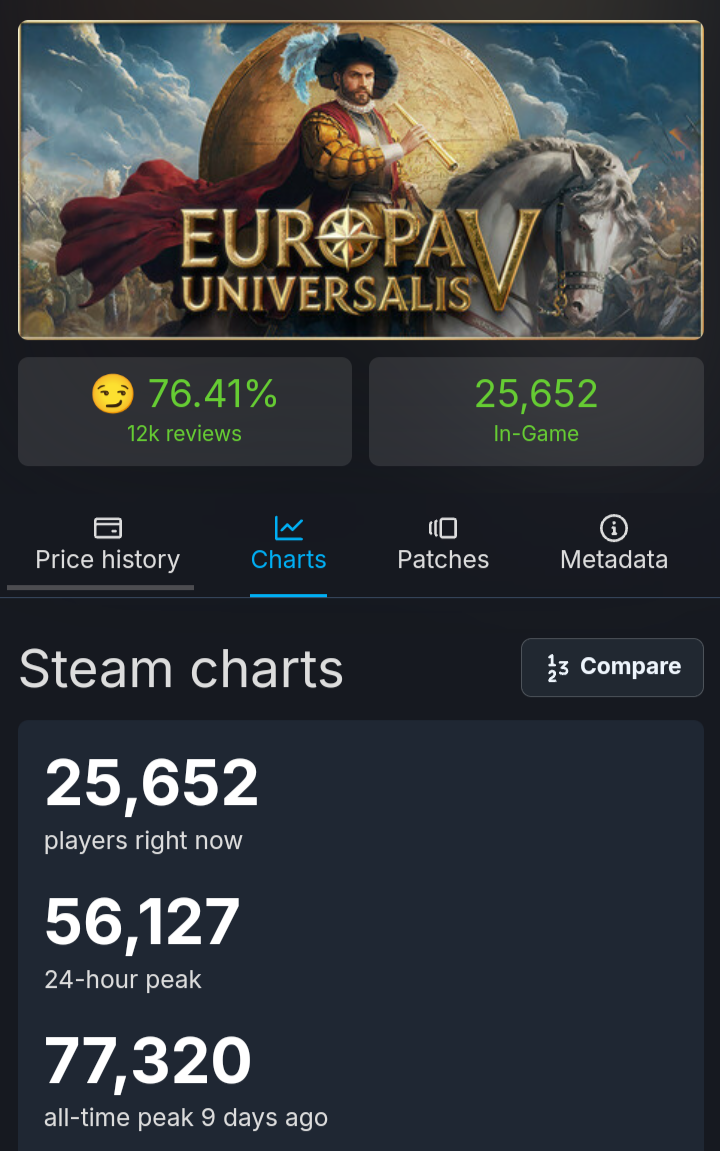 EU5=Victoria 3 | Page 2 | Paradox Interactive Forums