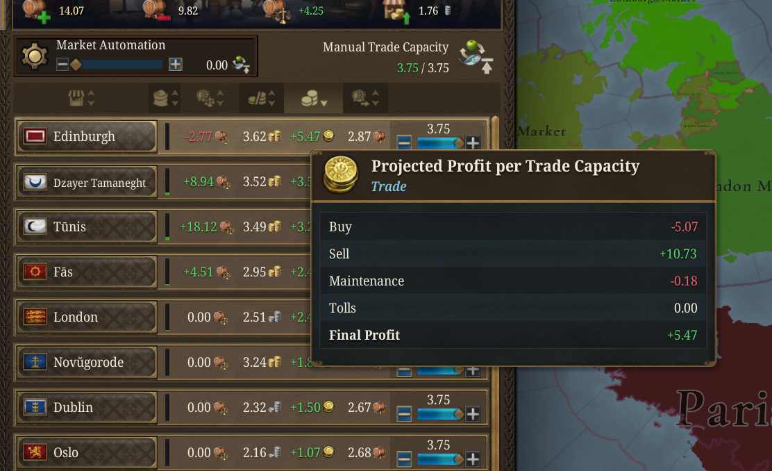 Trade route creation UI is misleading, unprofitable trades are shown as ...