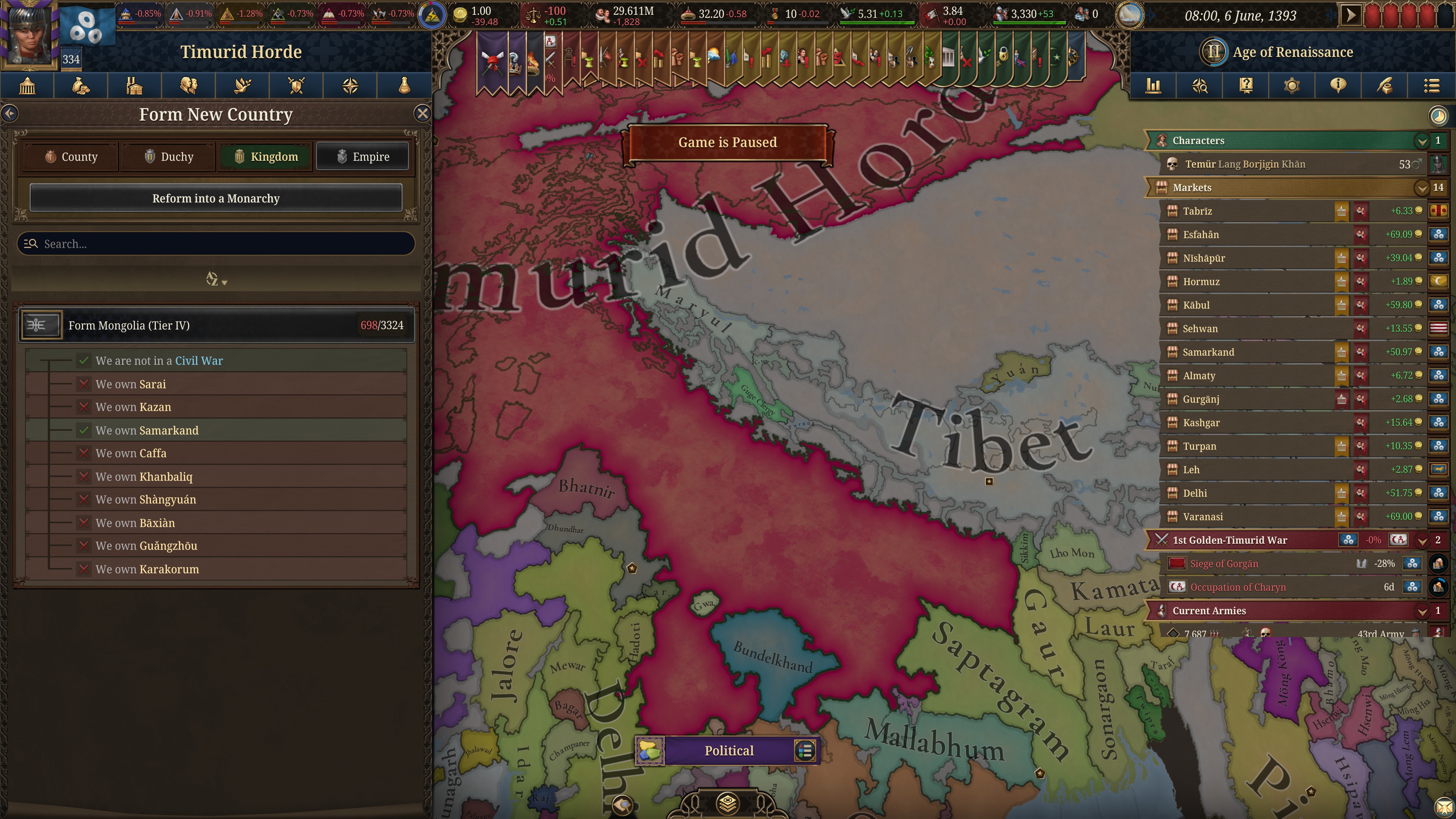Option to Form Mughals as Timurids Not Available | Paradox Interactive ...