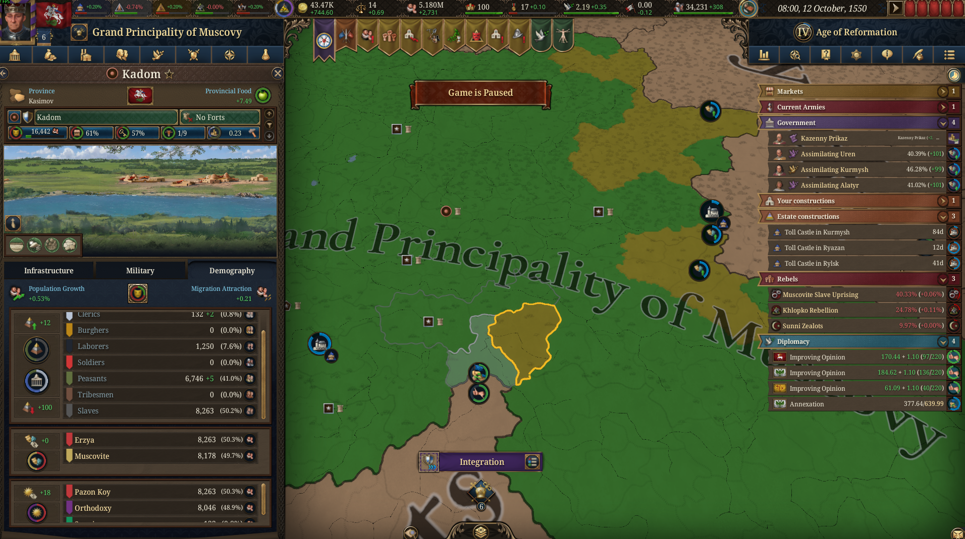 Slave class not changing at all | Paradox Interactive Forums