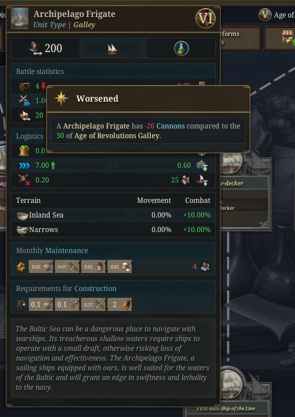 Archipelago Frigate has incorrect cannon number | Paradox Interactive ...
