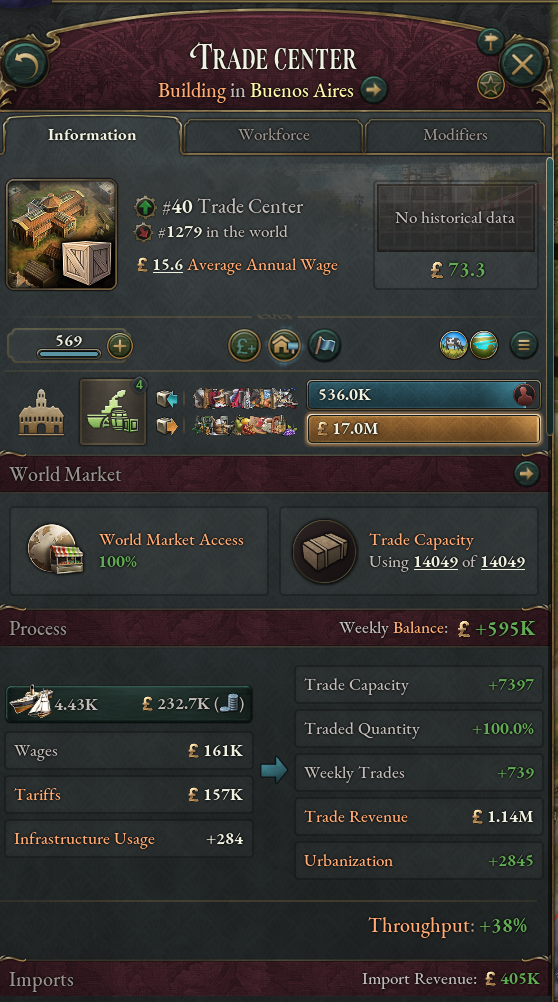 So, tariffs | Paradox Interactive Forums