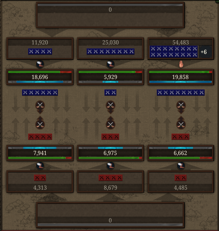 Everything You Wanted To Know About Combat in EU5 (And Some Things You ...