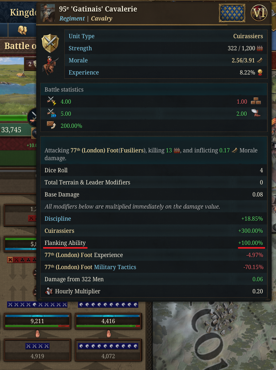 Everything You Wanted To Know About Combat in EU5 (And Some Things You ...