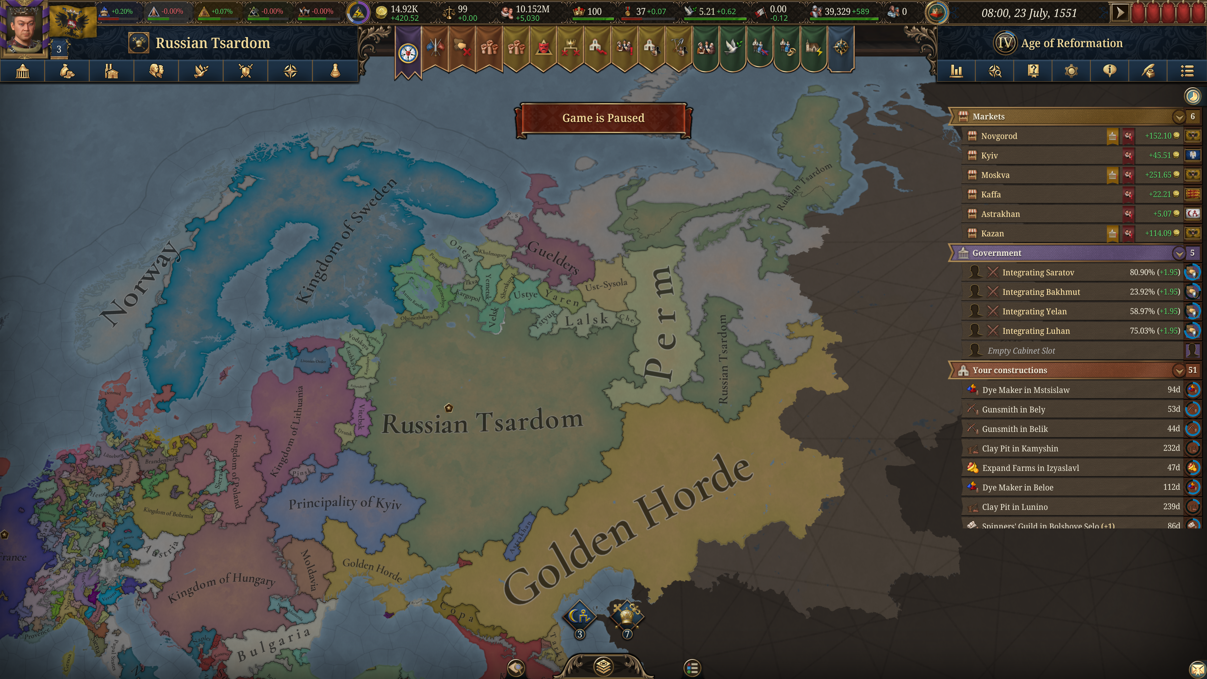 Britain, Russia, the Ottoman Empire, and Austria cannot rise because ...