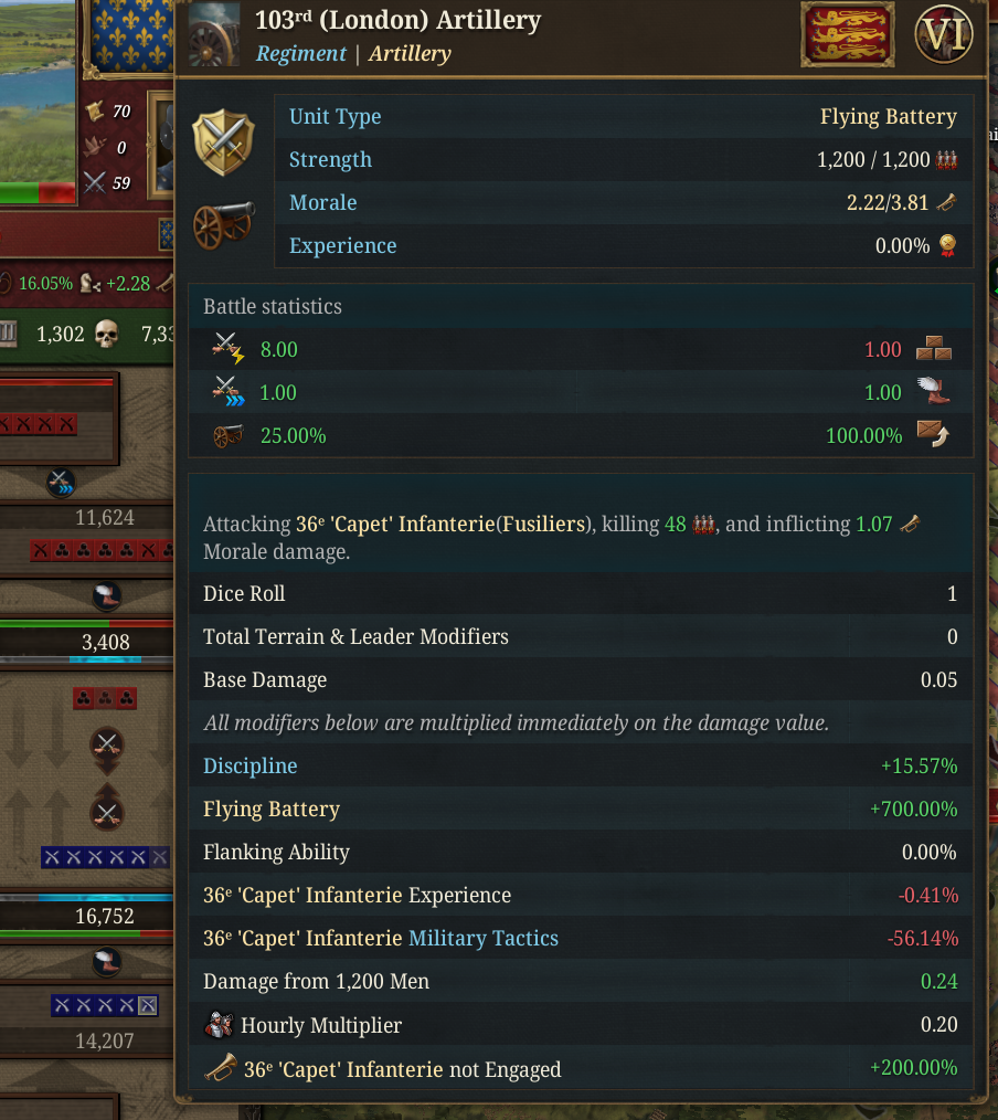 Everything You Wanted To Know About Combat in EU5 (And Some Things You ...