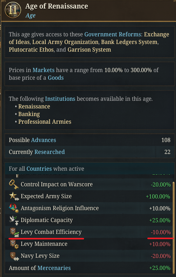 Everything You Wanted To Know About Combat in EU5 (And Some Things You ...