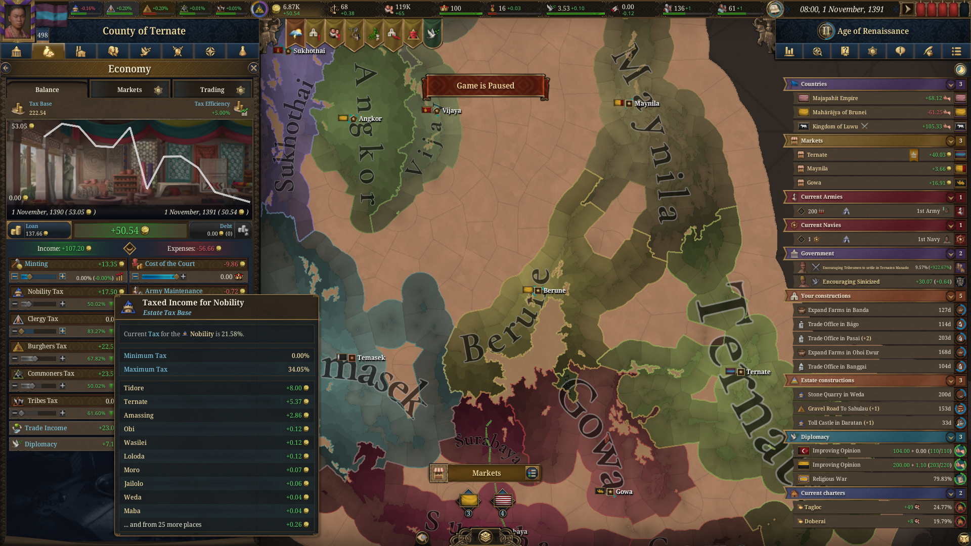 Tooltip Burghers Tax is missing 'overseas burghers'. | Paradox Interactive Forums