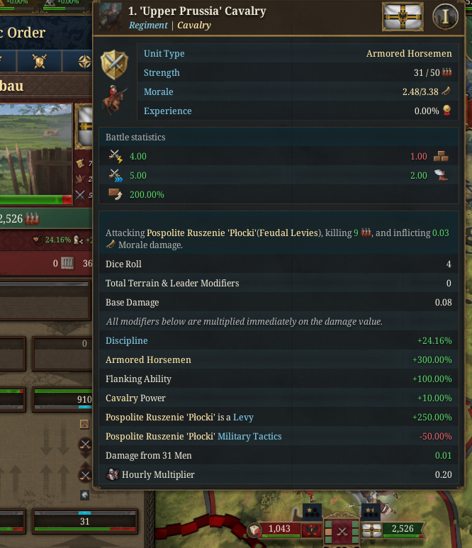 Everything You Wanted To Know About Combat in EU5 (And Some Things You ...