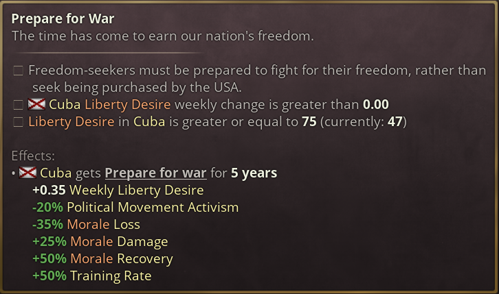 Victoria 3 – Dev Diary #166 – I am not in Spain | Paradox Interactive ...