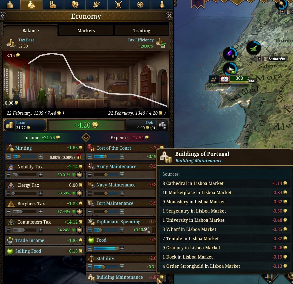 1.05 trade is a net loss | Page 3 | Paradox Interactive Forums