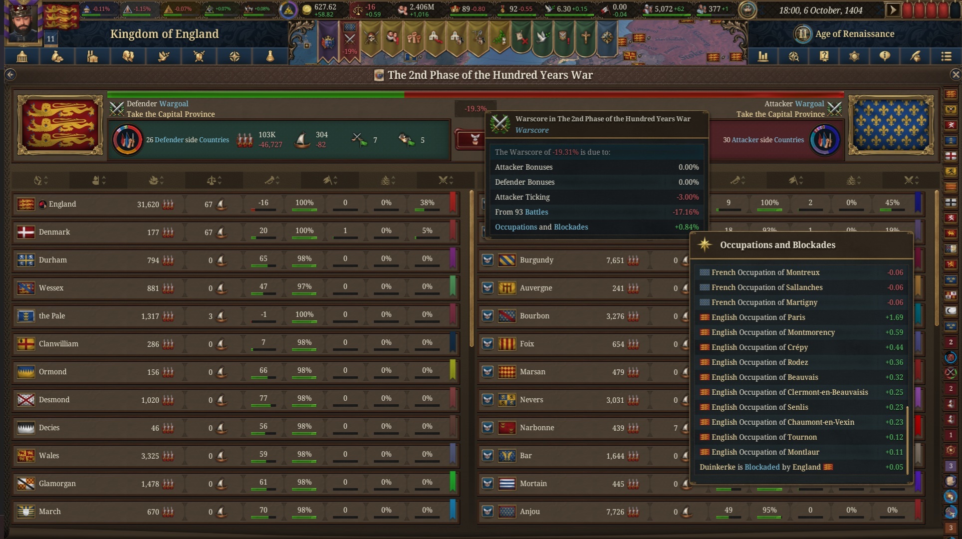 Needs Info - Hundred Years War, capturing Paris as England gives ticking warscore to France ...