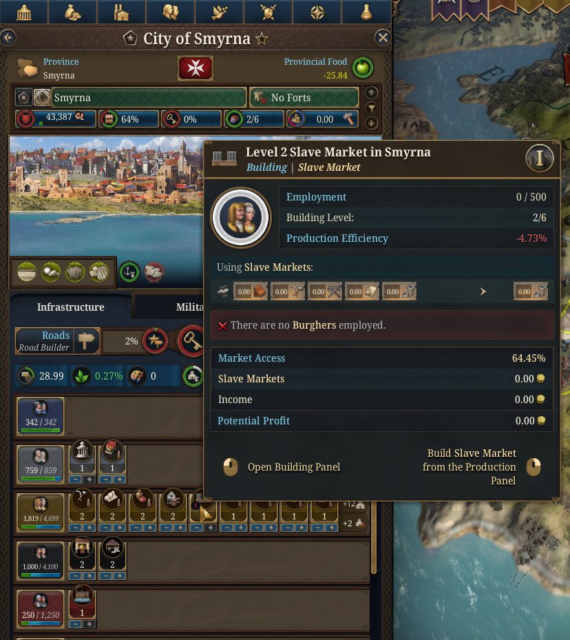 [1.0.5] The Knights cannot make use of their new slave raid mechanic, due to not having access ...