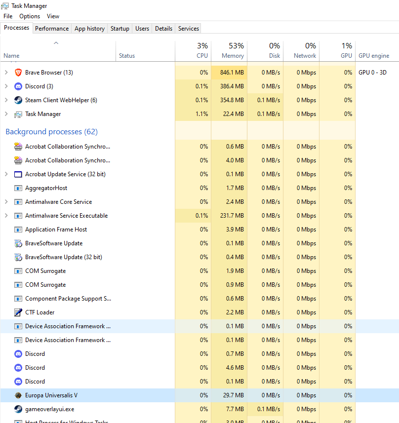 EU5 (steam) background process does not close properly | Paradox Interactive Forums