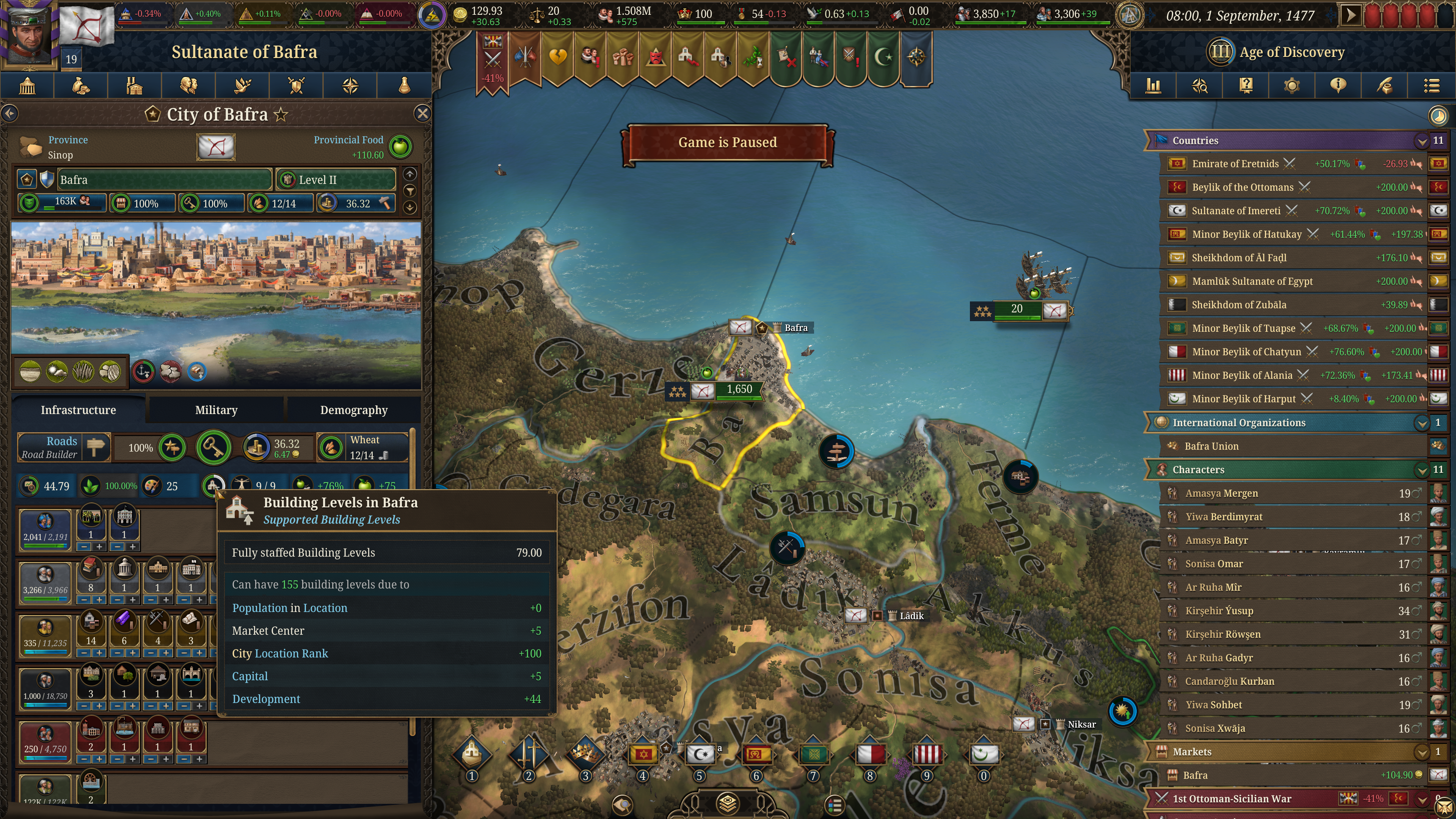 Population not impacting Supported Building Levels | Paradox ...