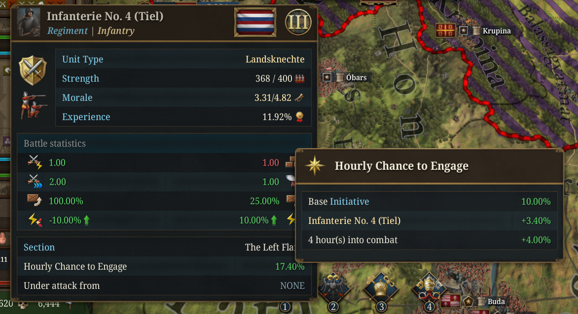 Everything You Wanted To Know About Combat in EU5 (And Some Things You ...