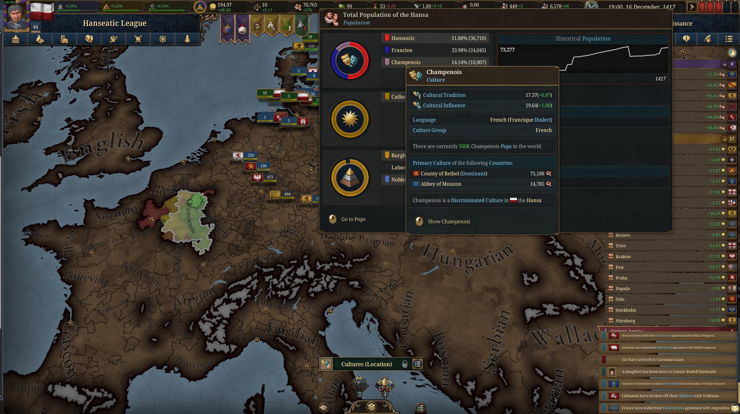 Weird population behavior with the Hanseatic league | Paradox ...