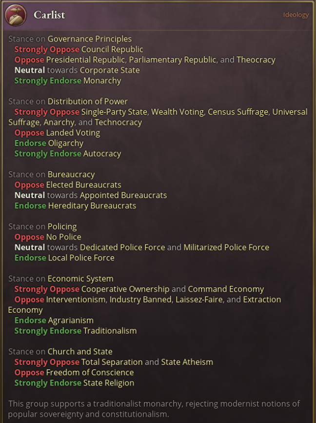 At this point Vic3 needs a more modular approach to IG ideology ...