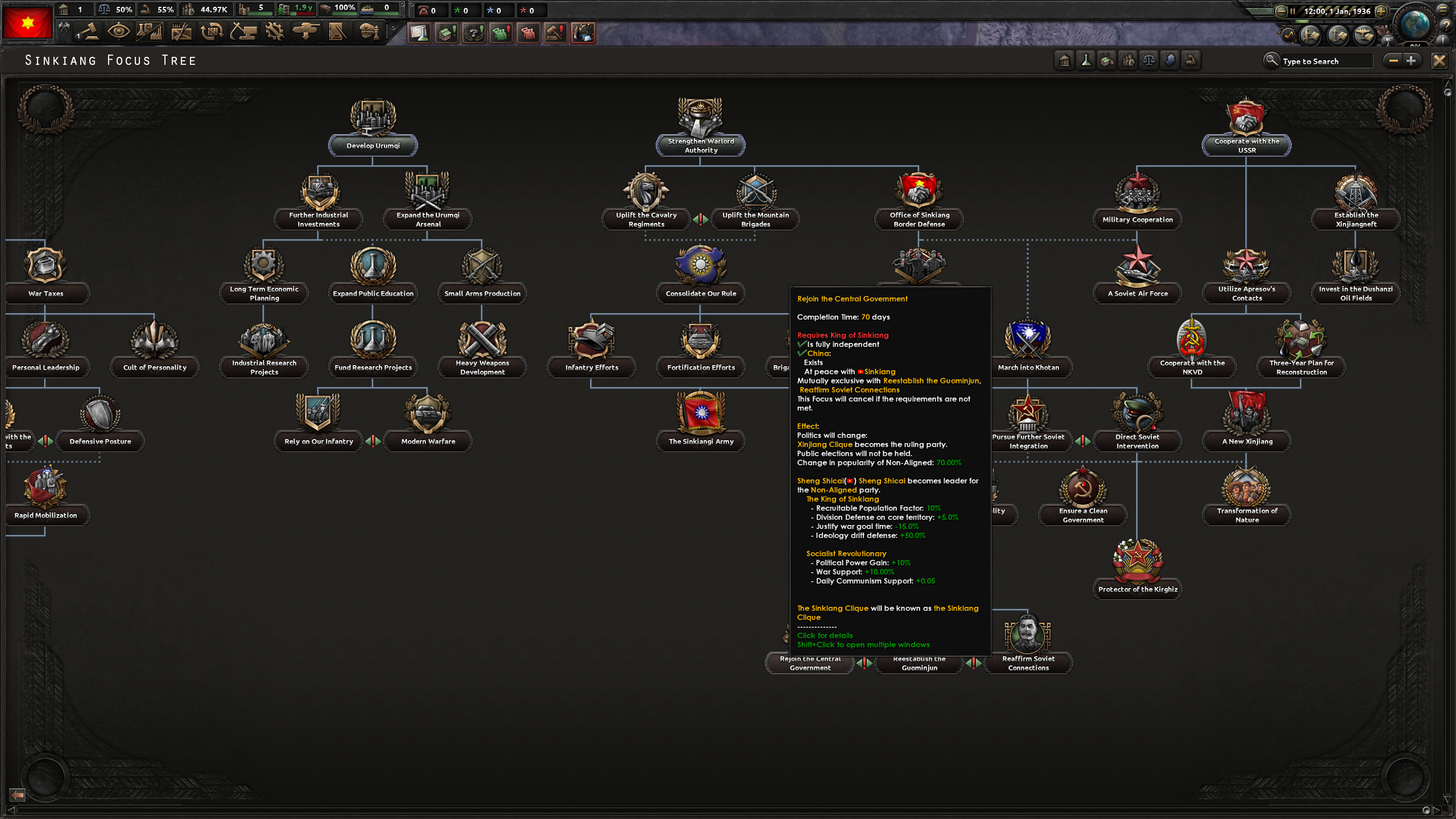 Sheng Shicai of Sinkiang's leader traits are assigned inccorectly ...