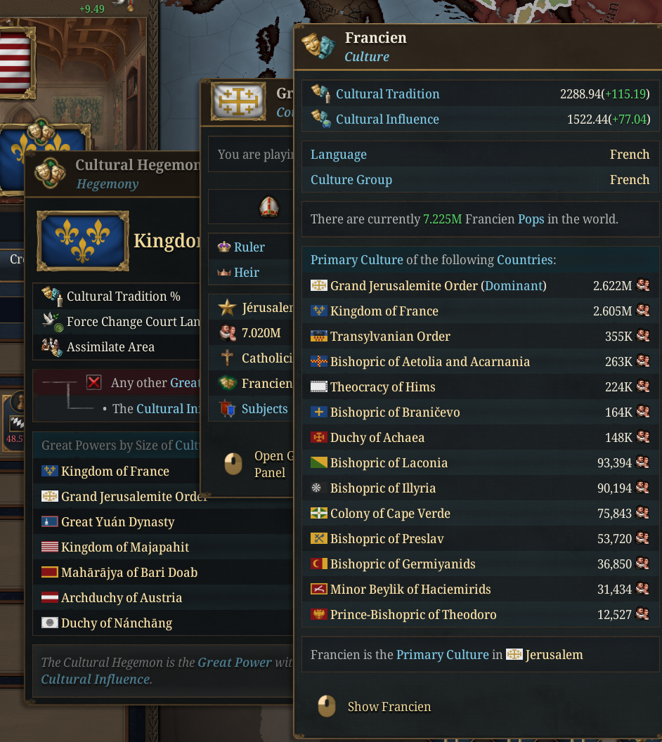 As Designed - Cultural hegemony is not passed to the cultures dominant country. | Paradox ...