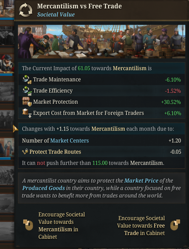 Impossible to embrace free trade as a large nation? | Paradox ...
