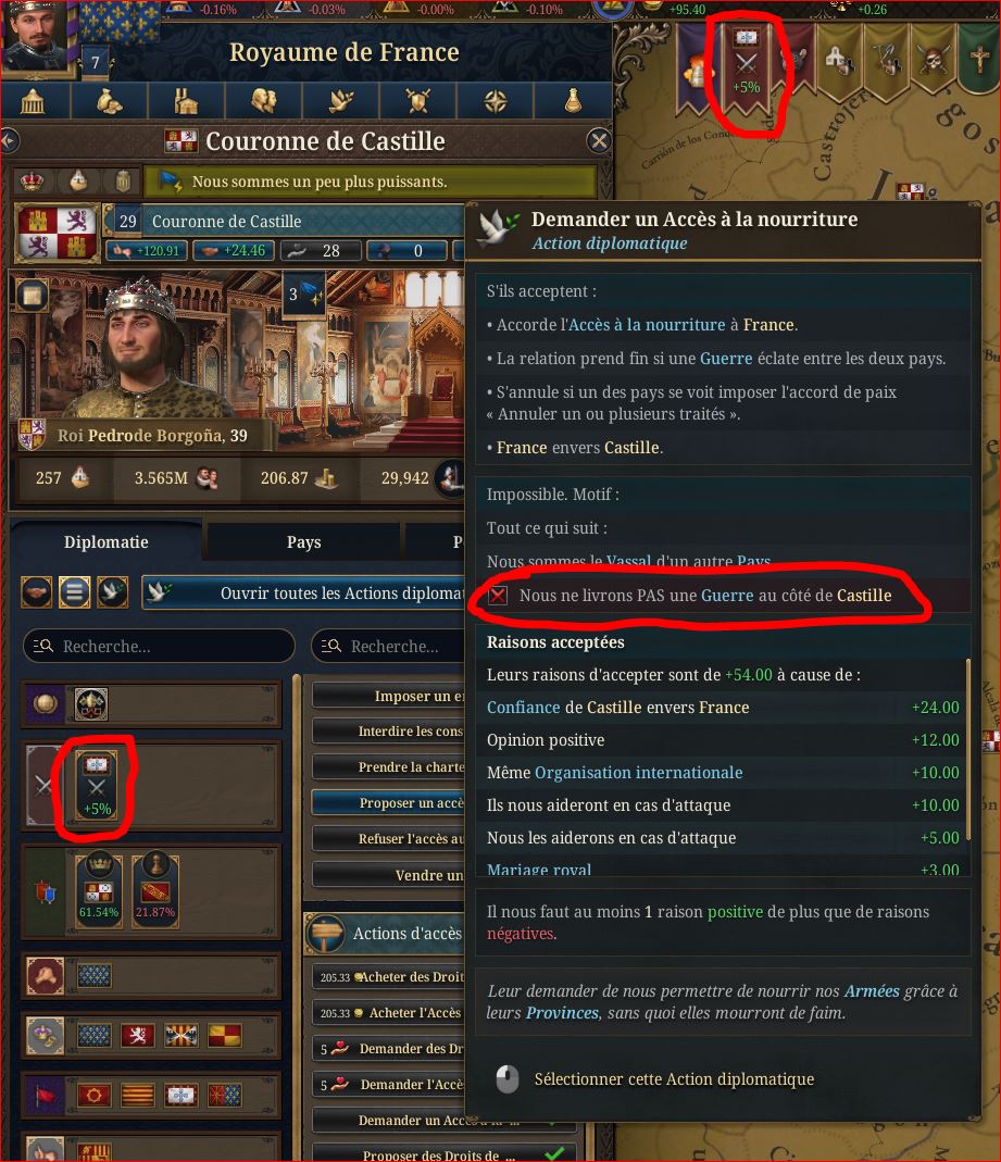 1.0.8: war ally who does not provide access to food because "is not at ...