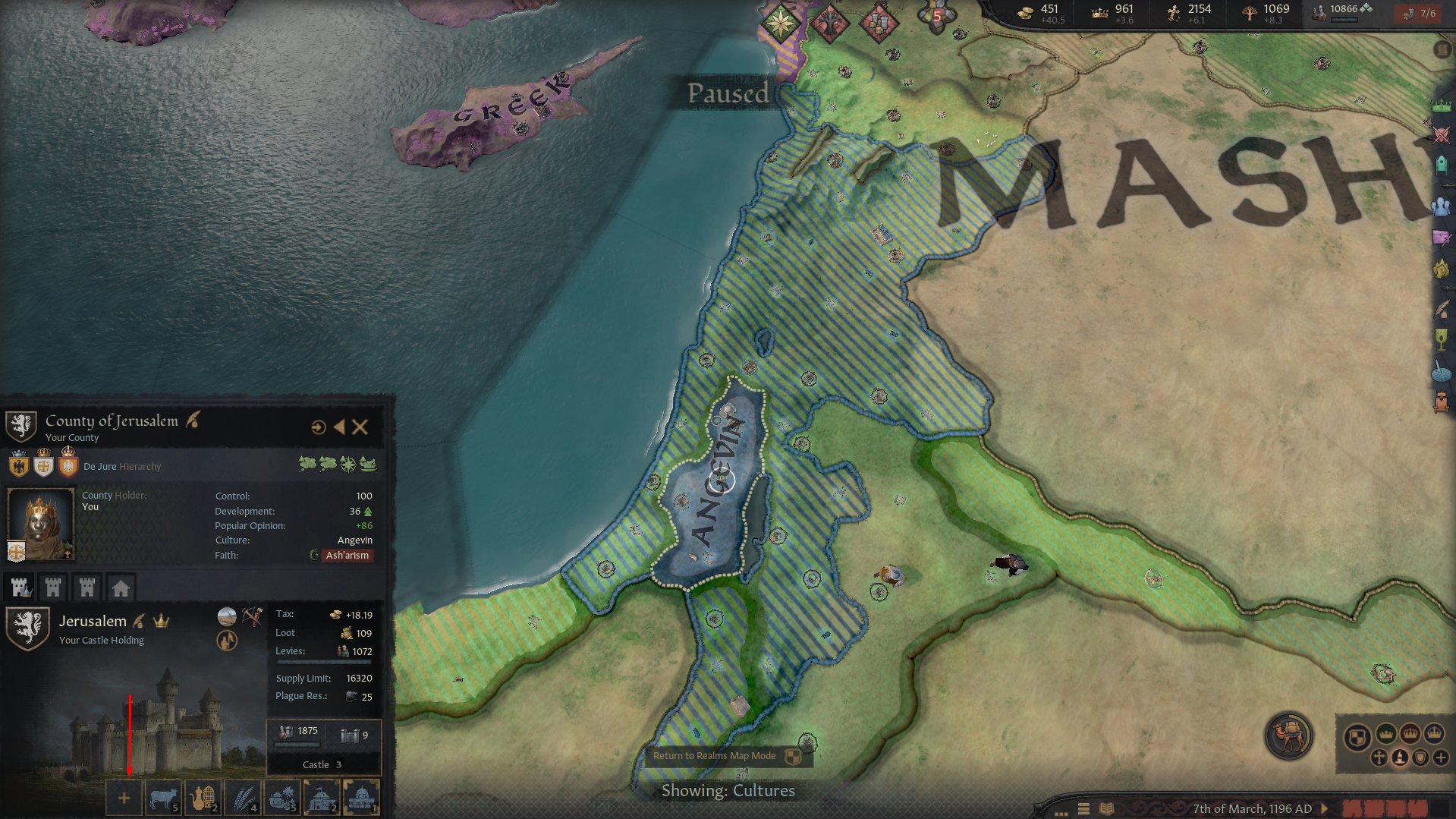 One barony didn't get an extra building slot from innovations | Paradox ...
