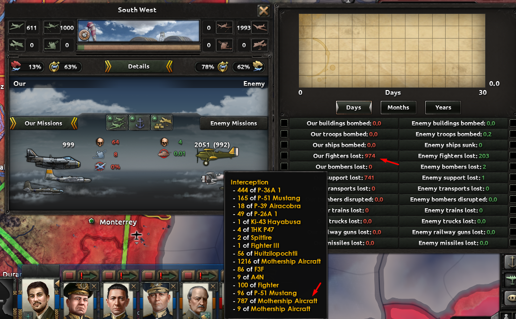 AI out of control mothership aircraft. | Paradox Interactive Forums