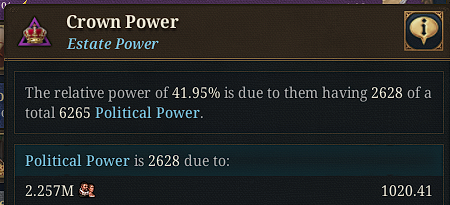 What Local Crown Power actually is, and how does it work? | Paradox ...