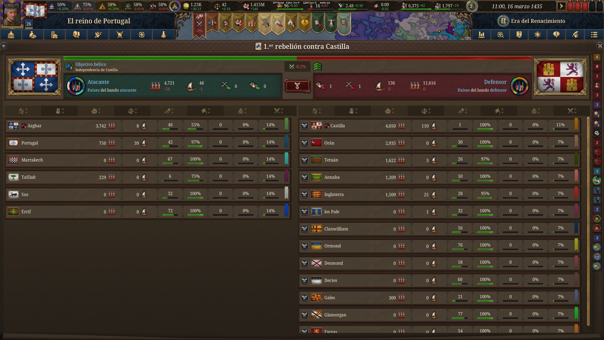 [1.0.8] Loyal vassal independence war targets unrelated third country ...