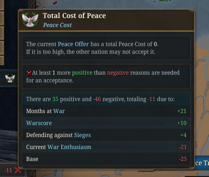 Death wars are still a thing and quite tedious. | Paradox Interactive ...