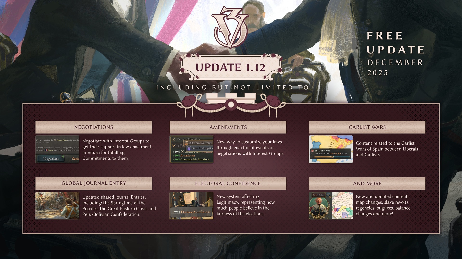 Victoria 3 – Dev Diary #170 – Iberian Twilight & Update 1.12 “Chá de Tília” Changelog | Page 6 ...