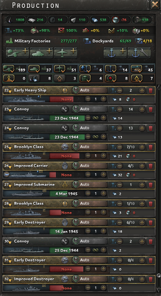 NCNS | Patch 1.17.2 | Page 4 | Paradox Interactive Forums