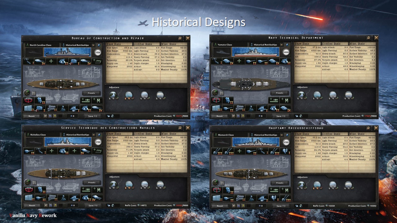 Mods! Mods! Mods! These are all ready for NCNS. (Part 1) | Paradox ...