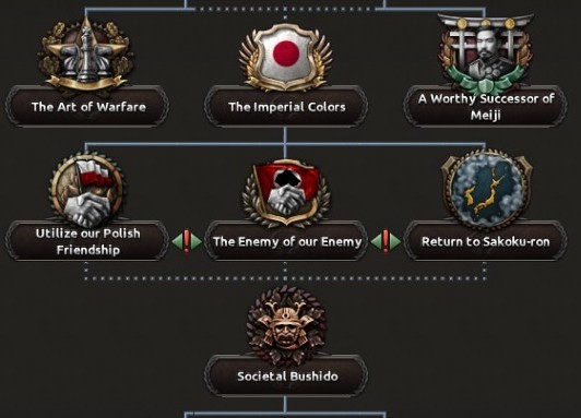 Kodoha Japan should have the Greater East Asian Co-Prosperity Sphere ...