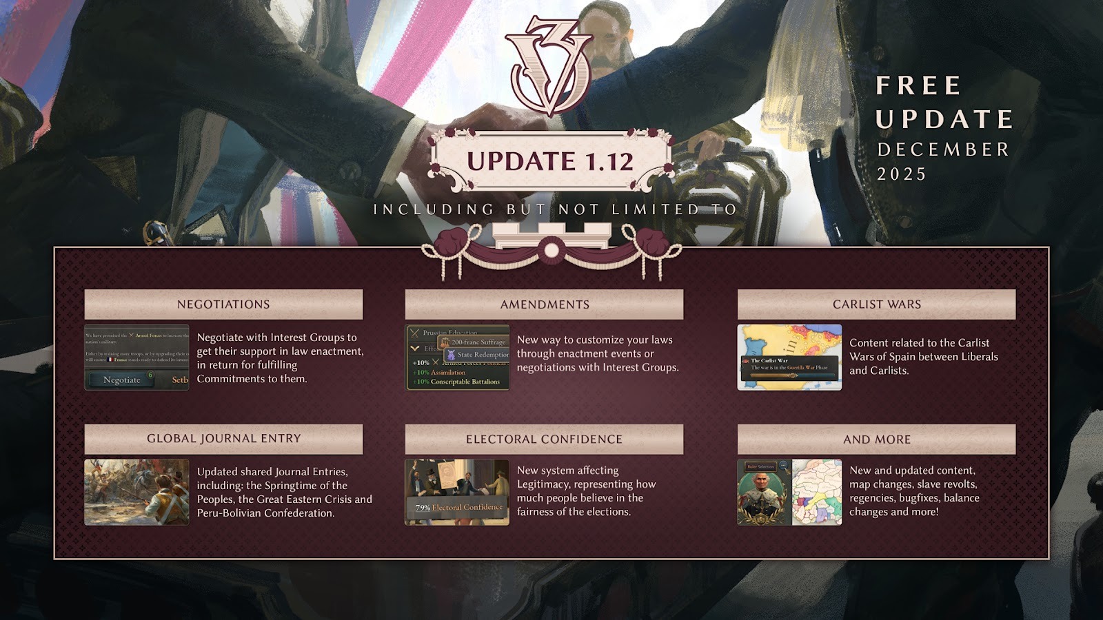 Victoria 3 – Dev Diary #171 – Iberian Twilight & Update 1.12 Now LIVE! | Page 2 | Paradox ...