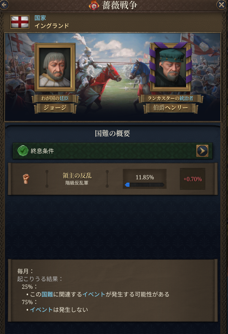 Duplicate - War of the Roses disaster ends immediately after starting ...